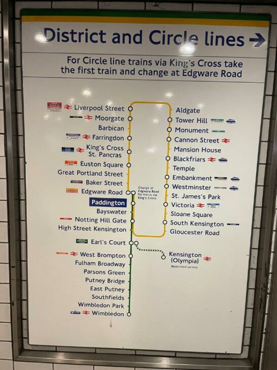 How to Use the Tube in London | London Transport Guides